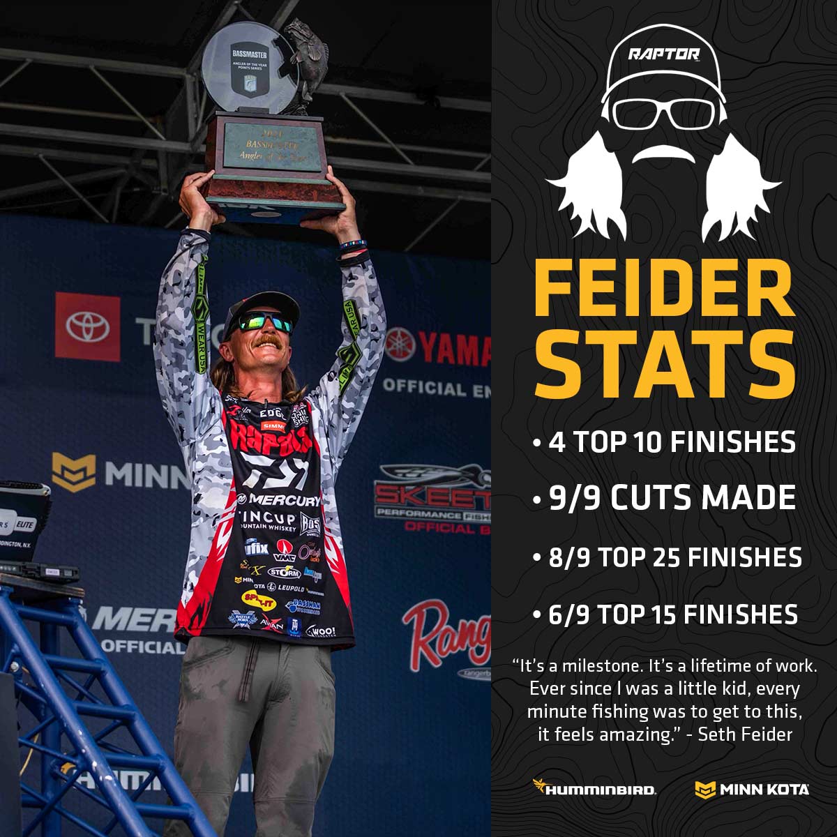 Seth Feider Wins 2021 Bassmaster Angler of the Year Title - Humminbird