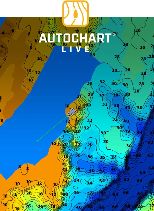 Humminbird® 101 - Humminbird