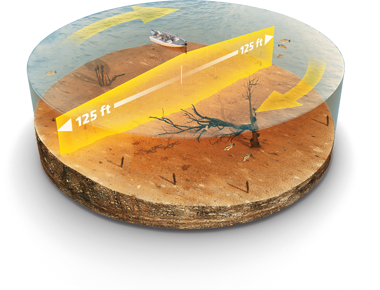 MEGA Imaging - Humminbird