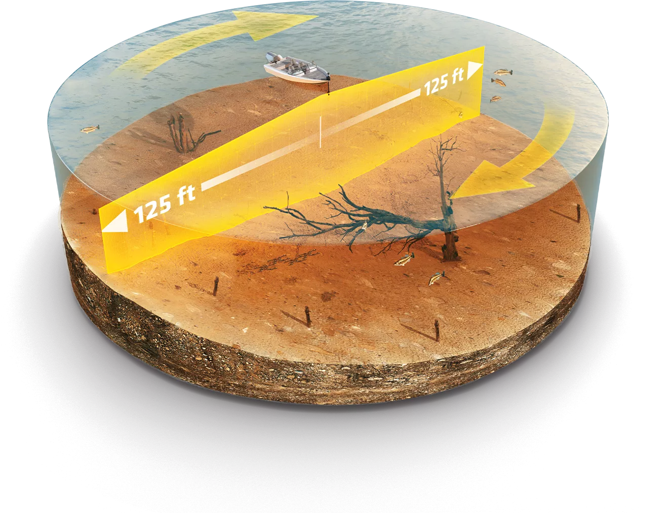 MEGA Imaging - Humminbird